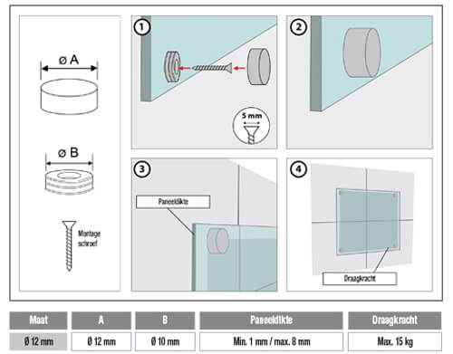 Signboard with fixings